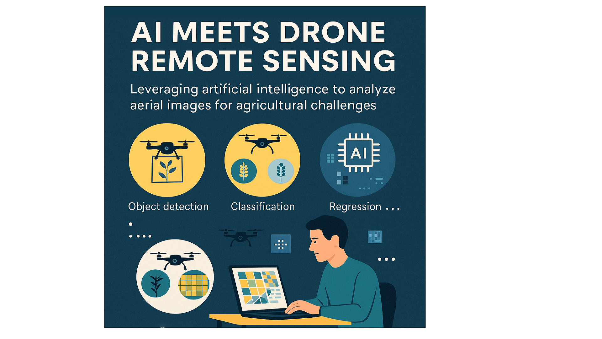 AI Meets Drones Summer Hackathon 2025 | Precision Agriculture Lab
